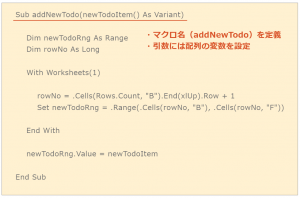 【エクセルVBA入門】簡単なTODOアプリを作成してみた ｜ ノースディテール