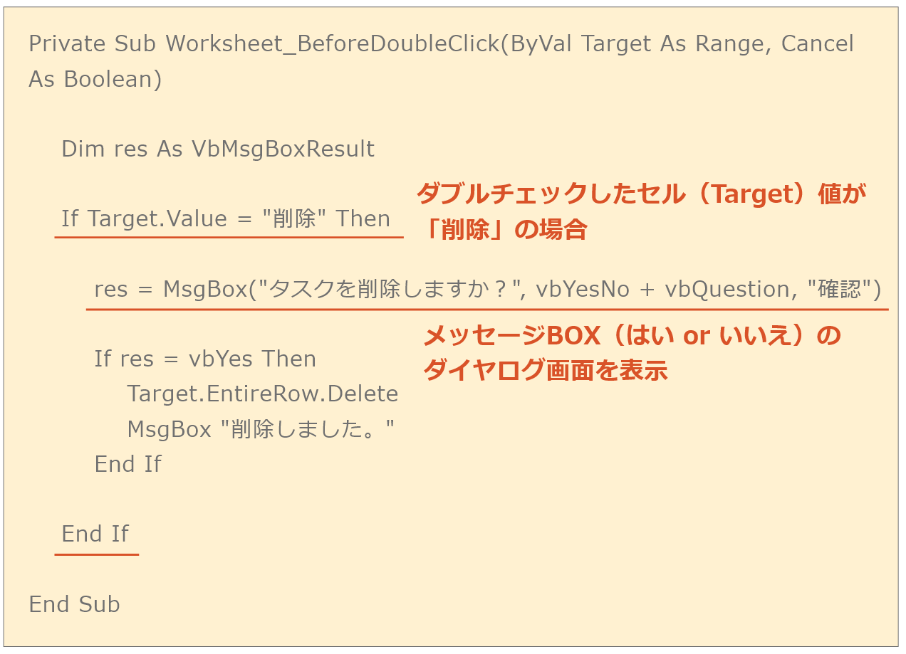 【エクセルVBA入門】簡単なTODOアプリを作成してみた ｜ ノースディテール