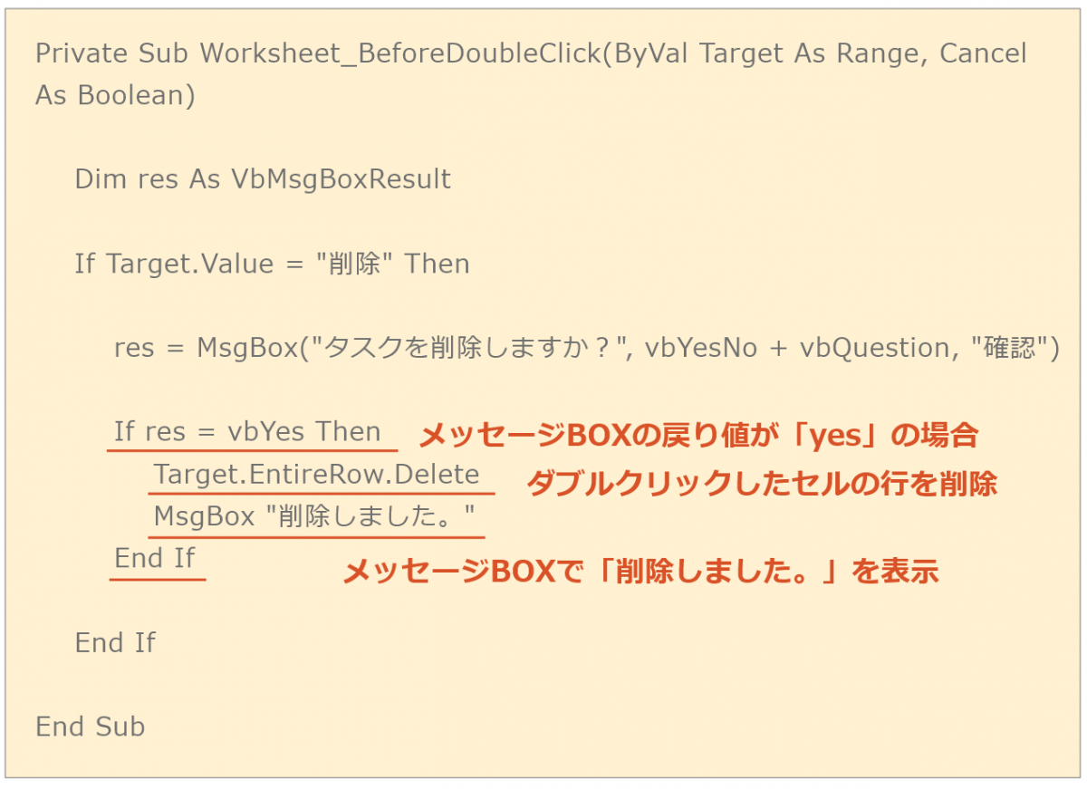 【エクセルVBA入門】簡単なTODOアプリを作成してみた ｜ ノースディテール